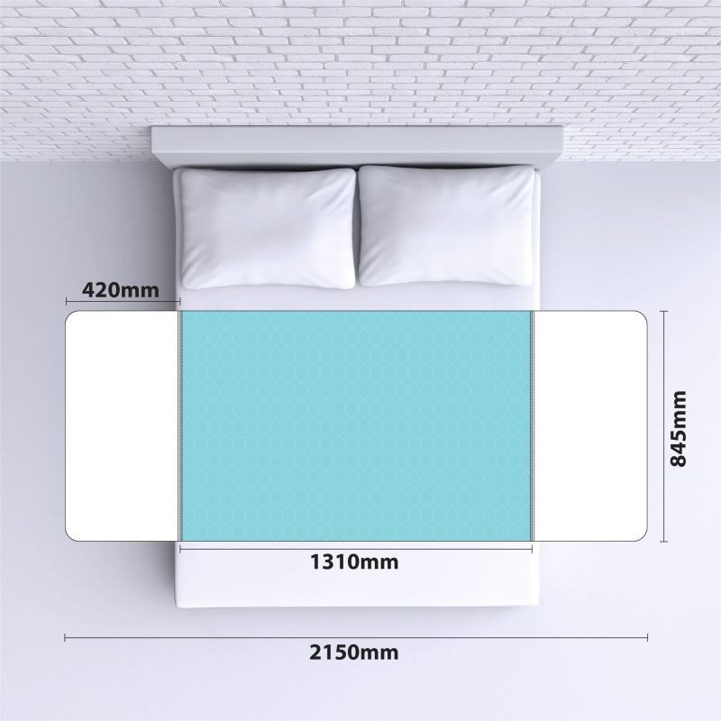 Pack 2 Alèses de lit Incontinence Lavable avec Rabat