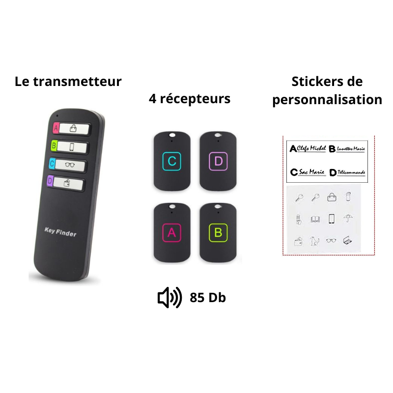 Détecteur localisateur d'objets